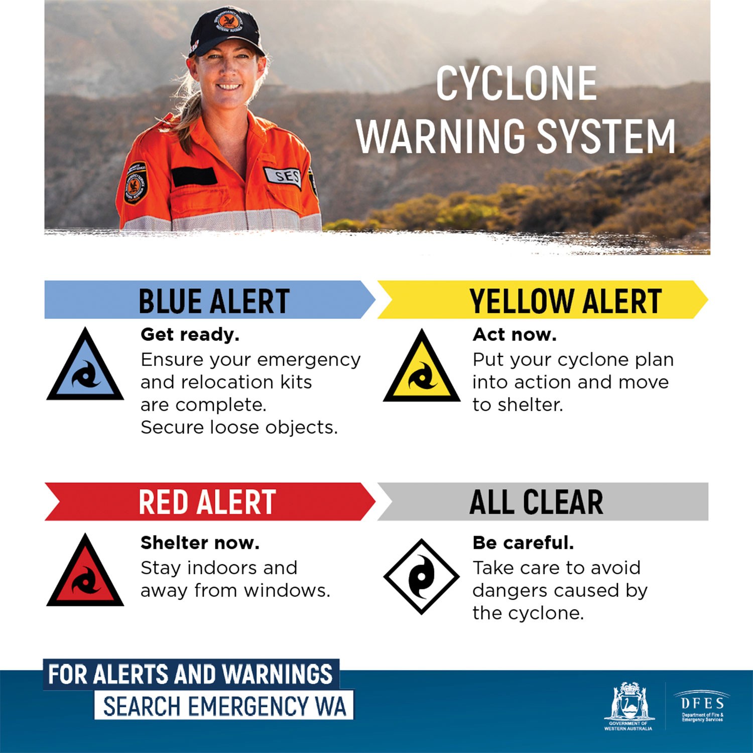 Roads, Emergency & Safety