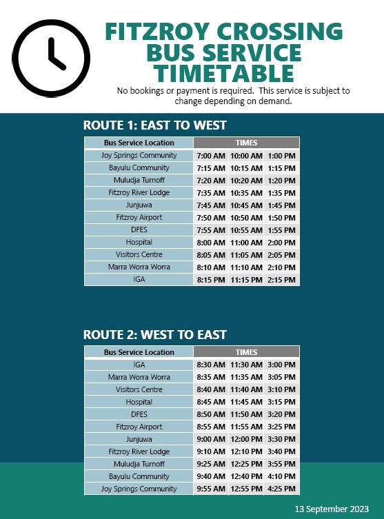 Roads, Emergency & Safety